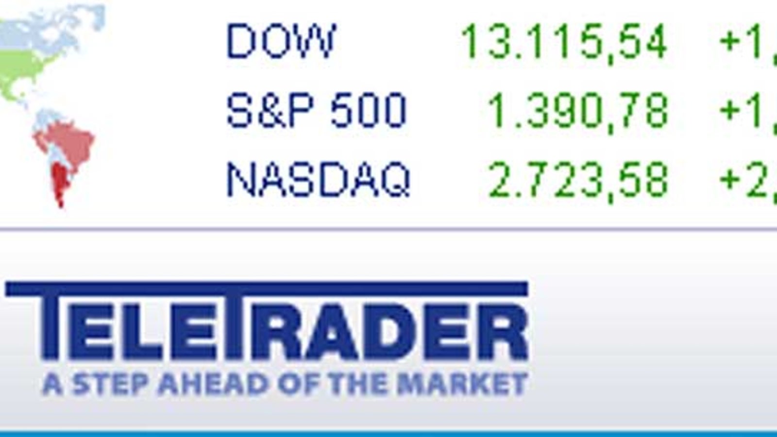 TeleTrader soll von der Börse verschwinden - Business-Live