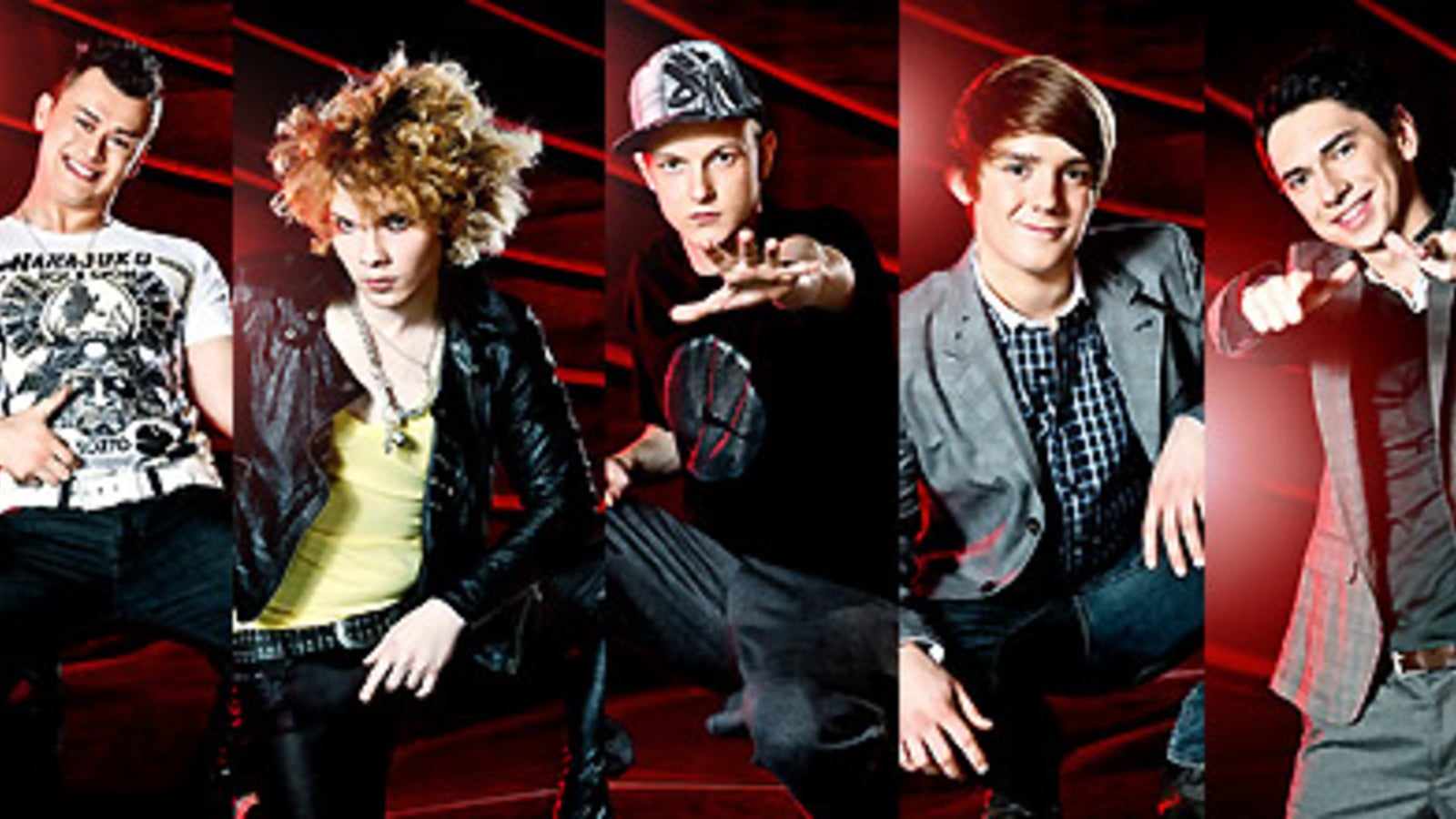 Von Prolo bis Rapper: Die Jungs im Check - stars24