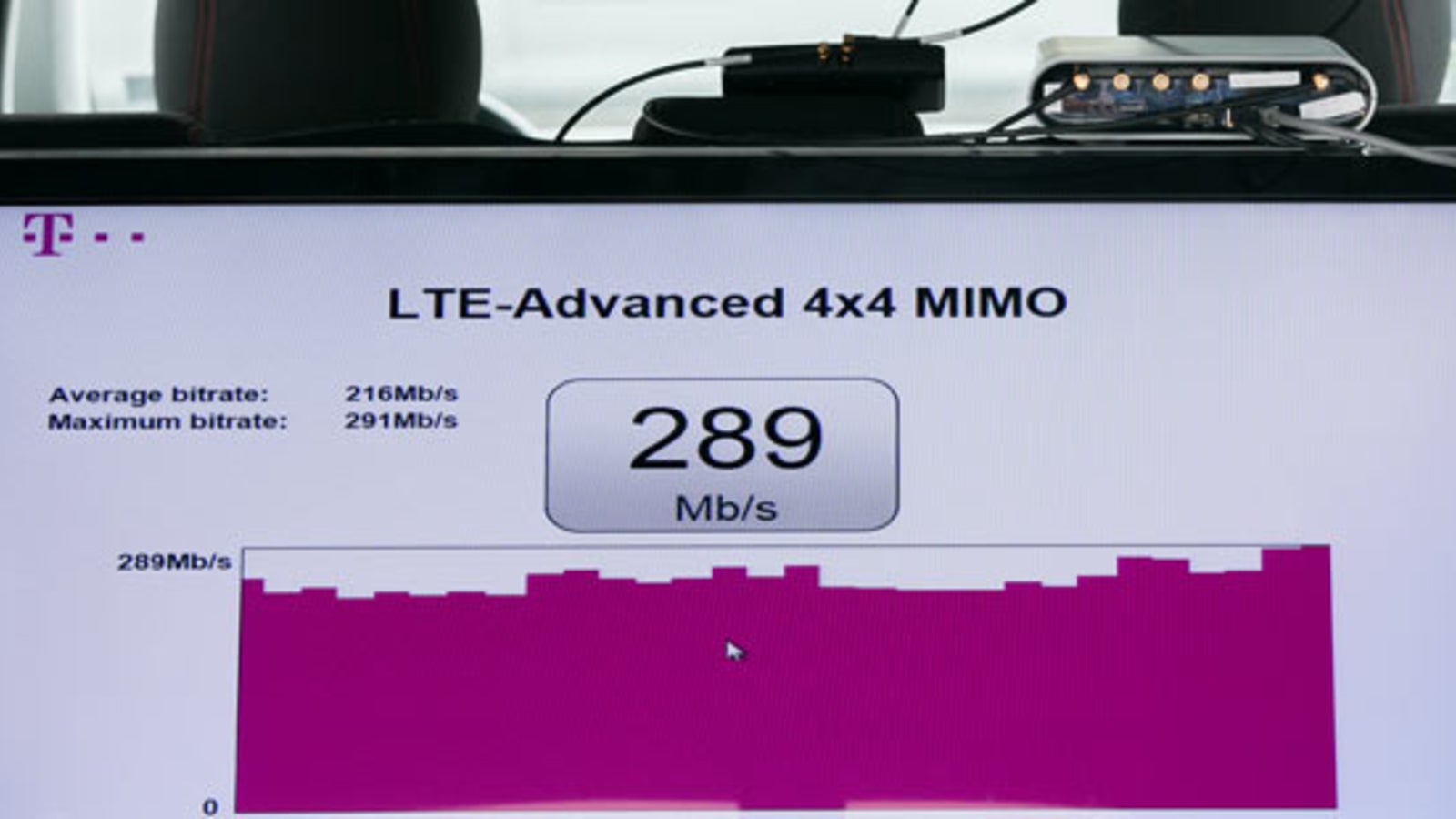 T-Mobile testet LTE mit 290 Mbit/s - oe24.at