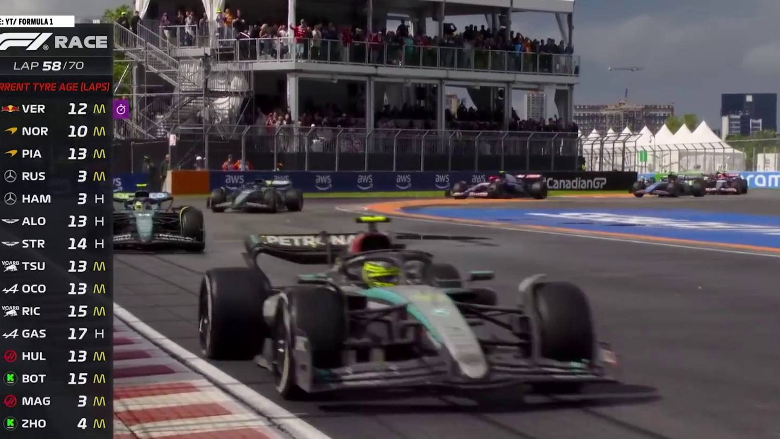 Verstappen besiegt "M-Fluch" im kanadischen Regen-Chaos - oe24.tv